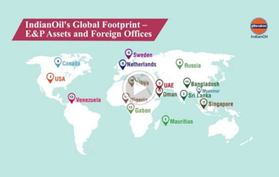 About us - IndianOil | Oil and Gas Company in India