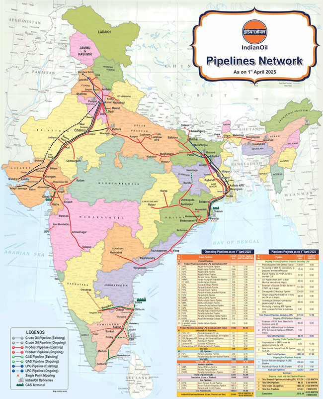 Indian Standard Color Code For Pipelines In India - Infoupdate.org